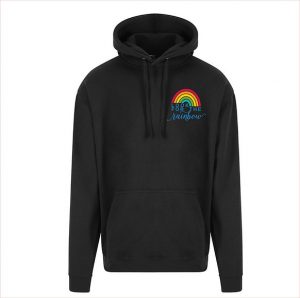 Child to parent abuse adolescent Parent support groups Family Based ...